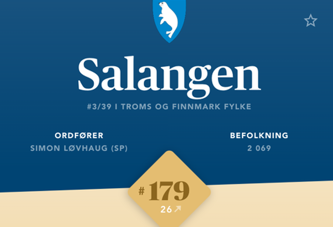 Hjem - SALANGEN KOMMUNE